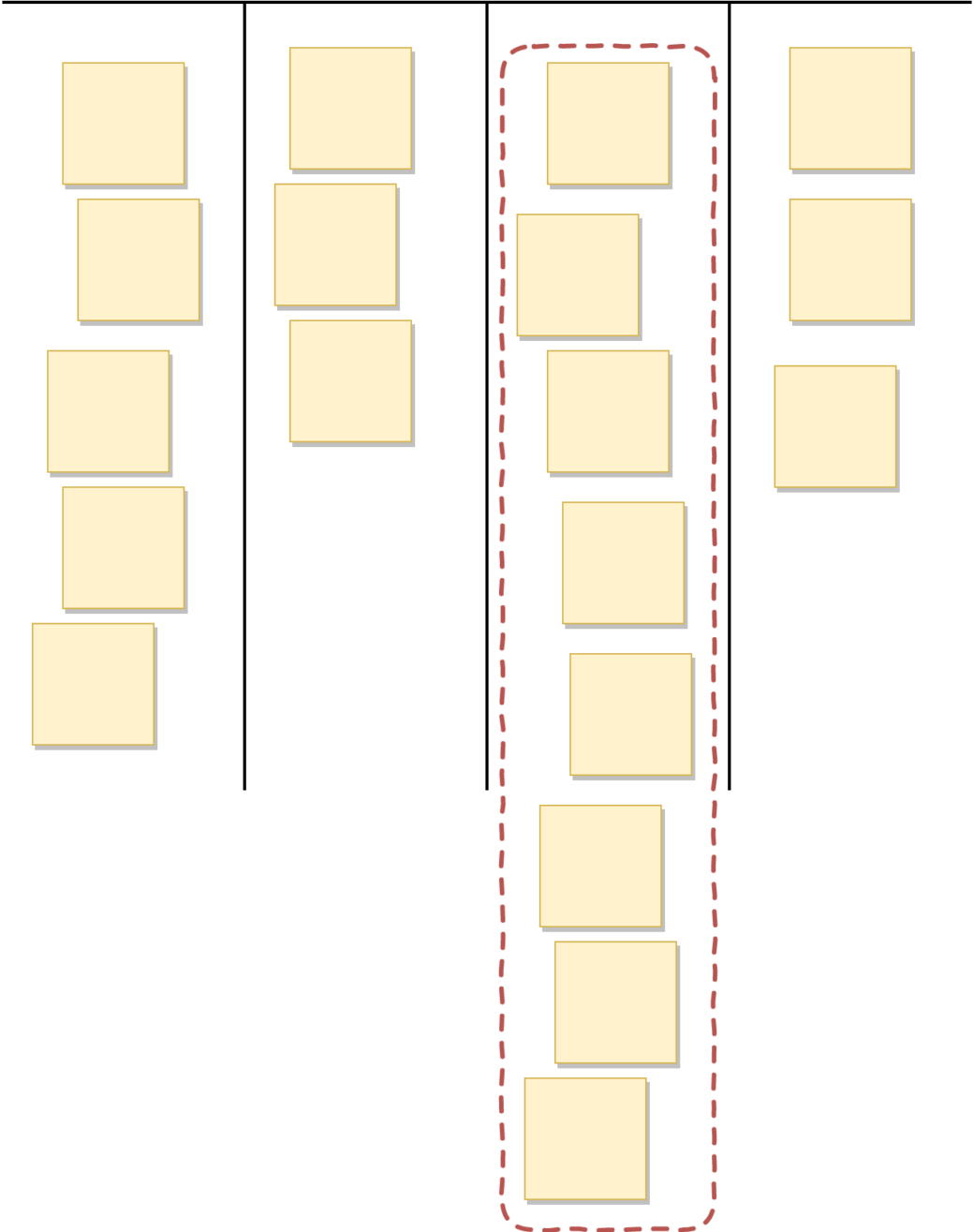 Kanban continued – Software Superglue